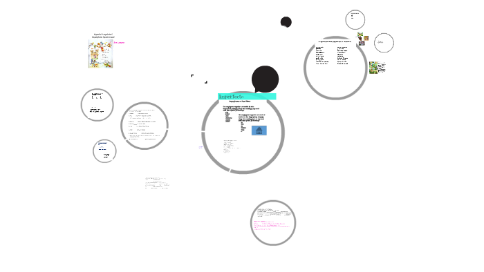 Asi se dice 2 Capitulo 5 by Sonia Loayza on Prezi