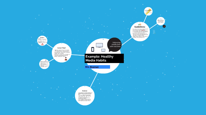 Example: Healthy Media Habits by Danielle Brannan on Prezi