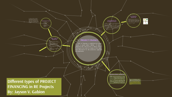 Different types of PROJECT FINANCING in RE Projects by jayson gabion on ...