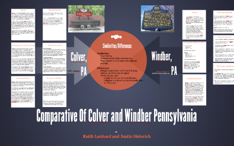 Comparative Poster by Keith Lenhard on Prezi