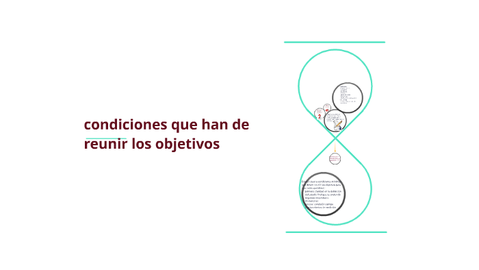 condiciones que han de reunir los objetivos by EDITH Lopez Barrera on Prezi