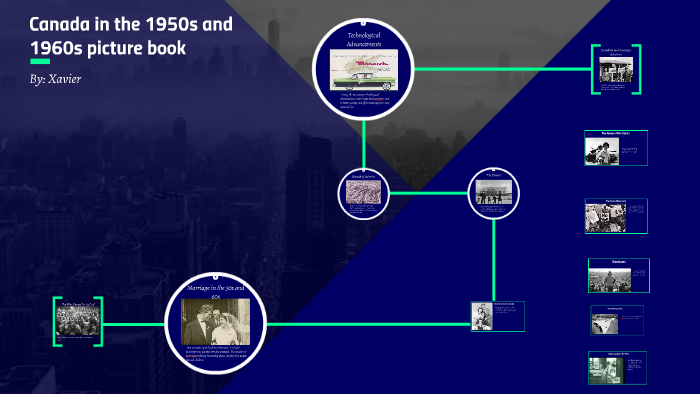 Canada in the 1950s and 1960s by the Real kSI OLAJEIDE on Prezi