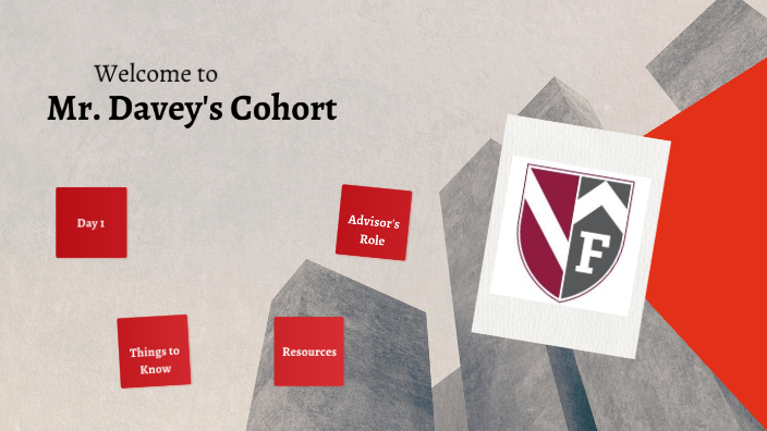 Welcome to Mr. Davey's Homeroom/Advisory! by Jake Davey on Prezi