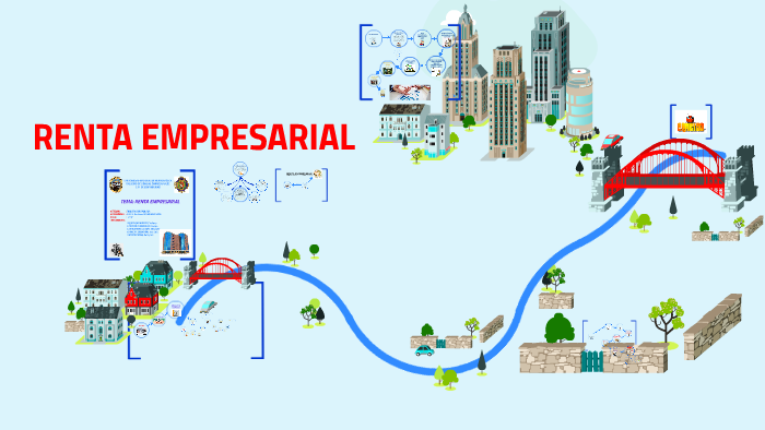 RENTA EMPRESARIAL by Evelyn Cabrera on Prezi