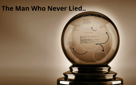 The Man Who Never Lied.. by Yori Jones on Prezi
