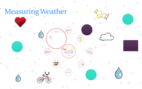 Measuring Weather by abigail kalil on Prezi