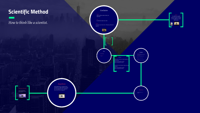 Scientific Method by John Lui on Prezi