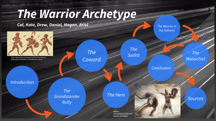 The Warrior Archetype by Megan Sullivan on Prezi