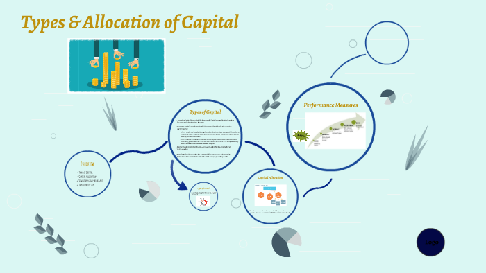 Types & Allocation of Capital by xhoi Lamce on Prezi
