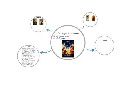 The Serpent's Shadow by tyson cramer on Prezi