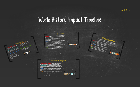 World History Impact Timeline by Josh Brekel on Prezi