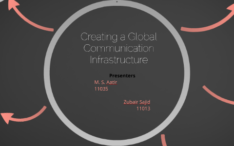 Creating a Global Communication Infrastructure by M. S. Aatir on Prezi