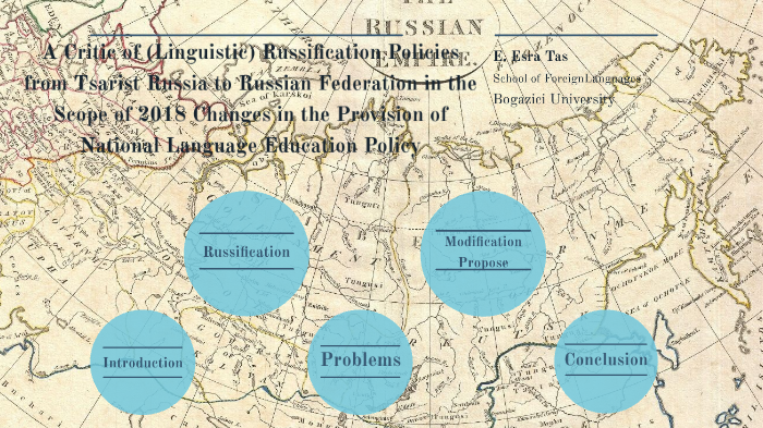 Russification by Elif Esra Taş on Prezi