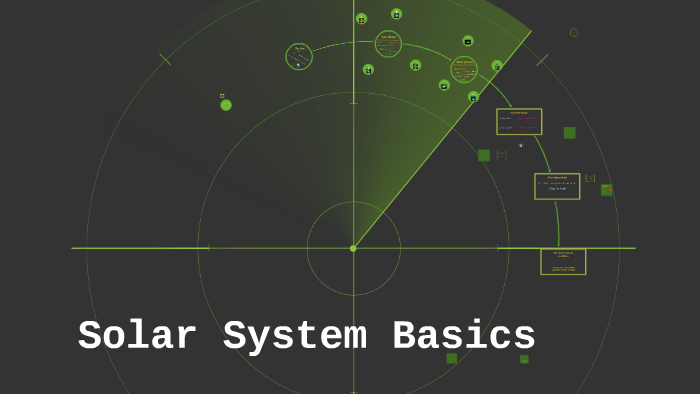 Solar System Basics by Rod Williams on Prezi