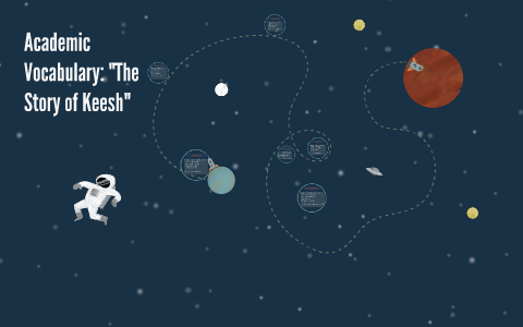 Academic Vocabulary: "The Story of Keesh" by Megan Corbin on Prezi