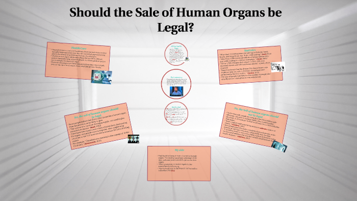 Should the Sell of Human Organs be legal? by Maggie Testerman on Prezi