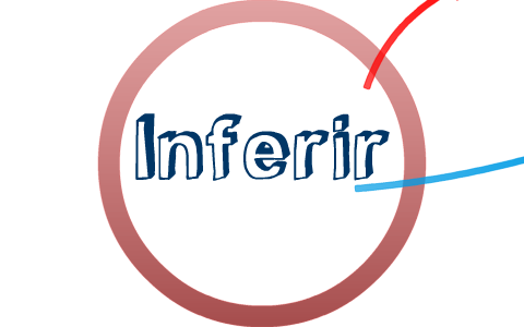 ¿Qué es inferir? by Yaris Cruz on Prezi