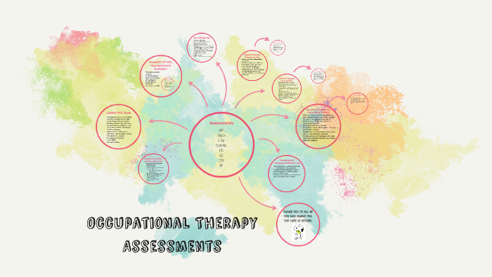 Occupational Therapy Assessments by on Prezi