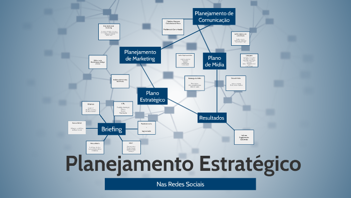Planejamento Estratégico by Monise Stulzer Lopes