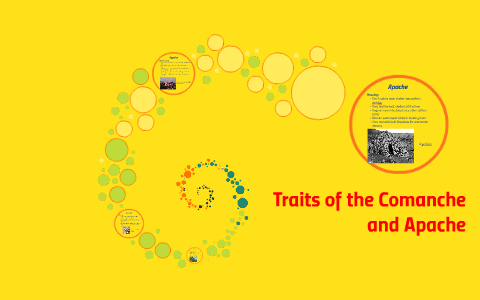 Traits of the Comanche and Apache by Landon Widner on Prezi