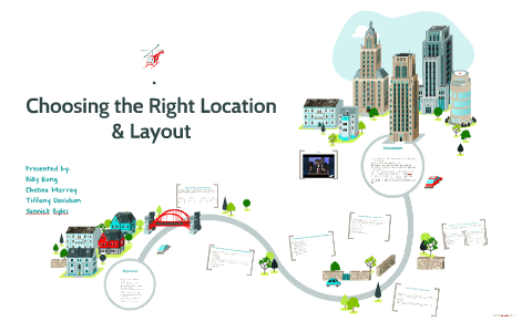 Choosing the Right Location & Layout by billy kong on Prezi
