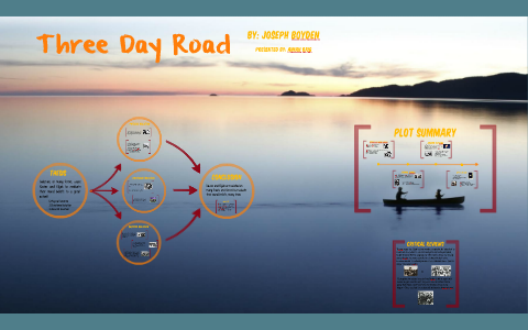 Three Day Road by Ayman Bg on Prezi