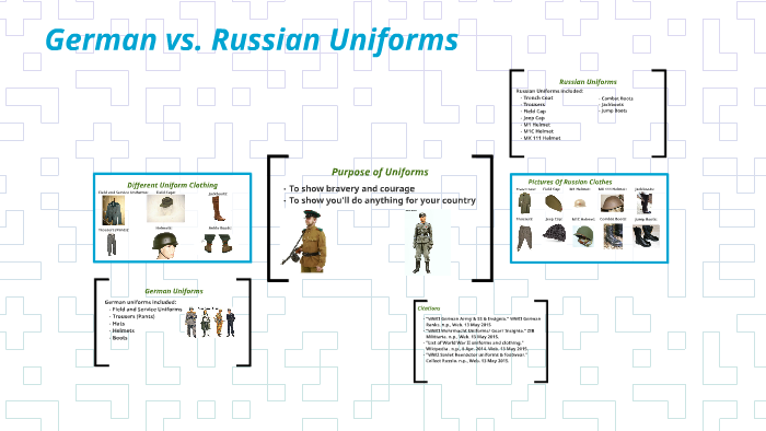 German vs. Russian Uniforms by m l on Prezi
