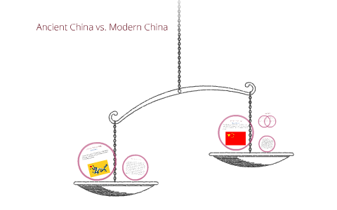 Modern and Ancient China by Ashlee C on Prezi
