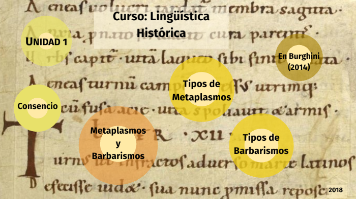 Metaplasmos y barbarismos Lingüística Histórica by Leticia Lopez on Prezi