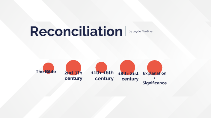 Reconciliation Timeline by Jayde Martinez on Prezi