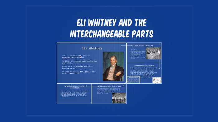 Eli Whitney and the interchangeable parts by Lillie Shkavritko on Prezi