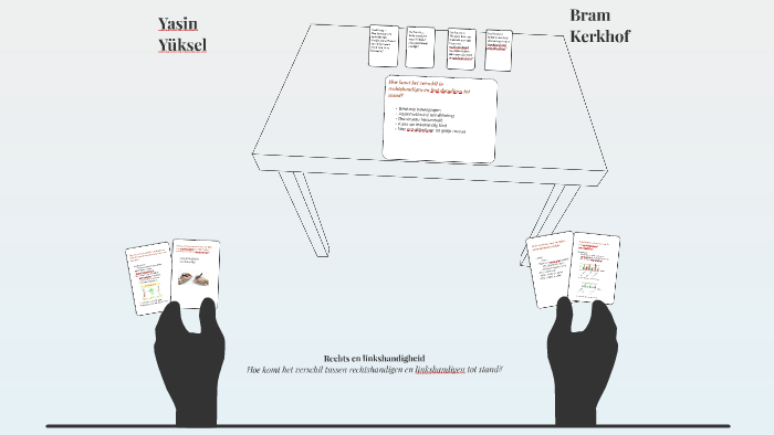 Rechts en linkshandigheid by on Prezi