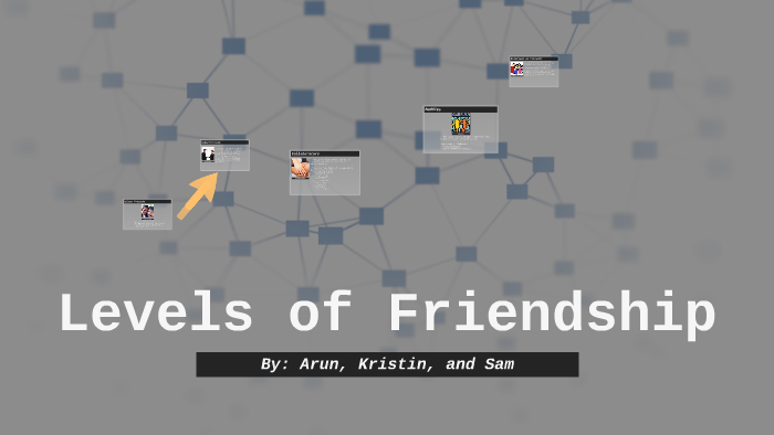 Levels of Friendship by Arun Vijayathas on Prezi