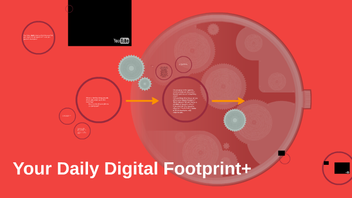 Your Daily Digital Footprint+ by on Prezi