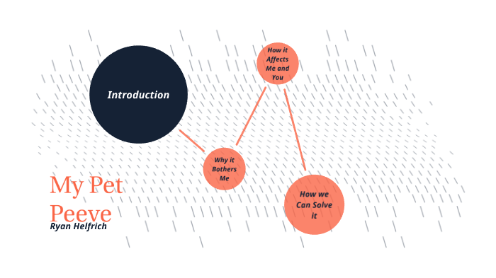 Pet Peeve Speech by Ryan Helfrich on Prezi