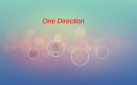 One Direction by Savannah Kinney on Prezi