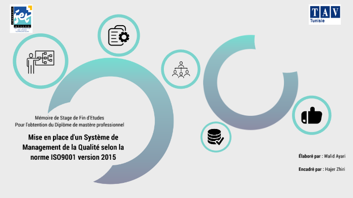 Mise en place d'un SMQ ISO 9001 v 2015 by Walid Ayari on Prezi