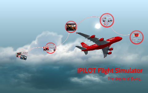 iPILOT Flight Simulator by Ricarda Polensky on Prezi
