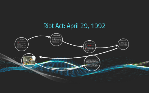 Riot Act: April 29 1992 by Craig Doughty on Prezi