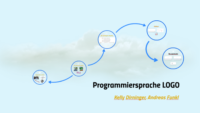 Programmiersprache LOGO by Andreas Funkl on Prezi