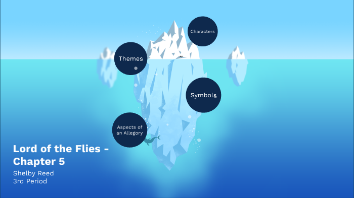 Lord of the Flies - Chapter 5 by Shelby Reed on Prezi