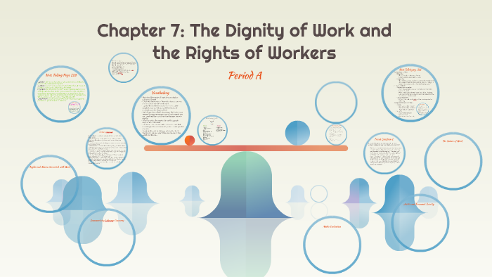 Chapter 7: The Dignity f Work and the Rights of Workers by jessica ...