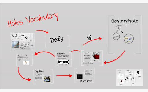 Holes Vocabulary by Derek Huang on Prezi