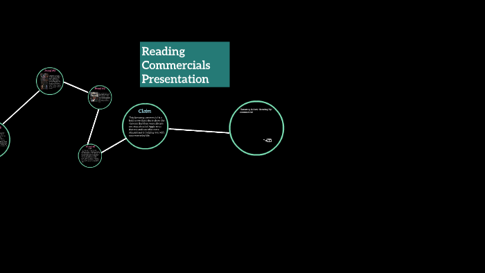 Reading Commercials Presentation by Alexandra Sanders on Prezi