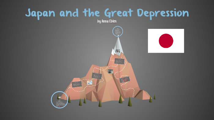 Japan and the Great Depression by Anna Eblen on Prezi