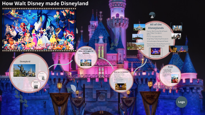 How Walt Disney made Disneyland by Tom Mccormack on Prezi