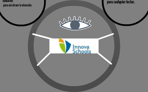 Creacion de logo Innova Schools by Engel Guido Rosales on Prezi