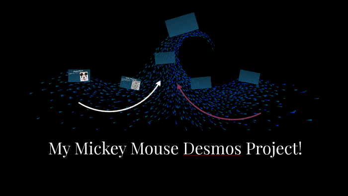 My Mickey Mouse Desmos Project! by Taylor Donen on Prezi