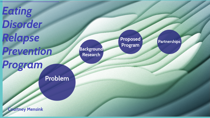 Eating Disorder Relapse Prevention Program by Courtney Mensink on Prezi