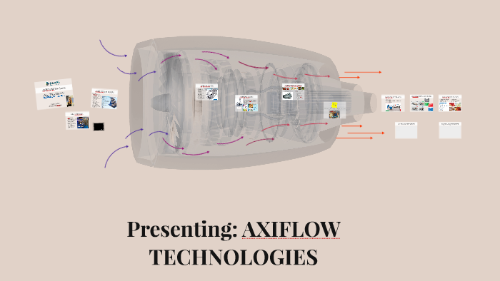 AXIFLOW by Jessica Whitenight on Prezi